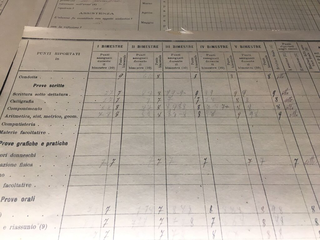 Discover Canale d'Agordo, the town of Pope Luciani